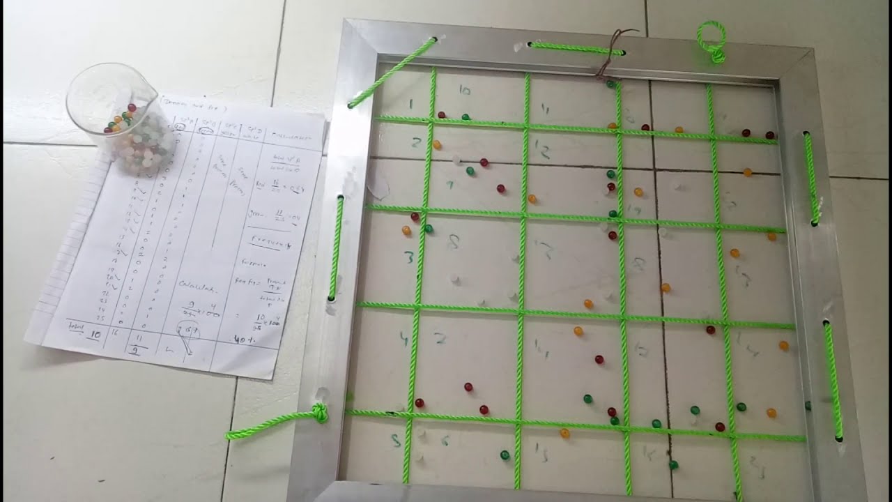 Plant Population Density And Frequency By Quadrat Method 12th Biology plant-population-density-and-frequency-by-quadrat-method-12th-biology