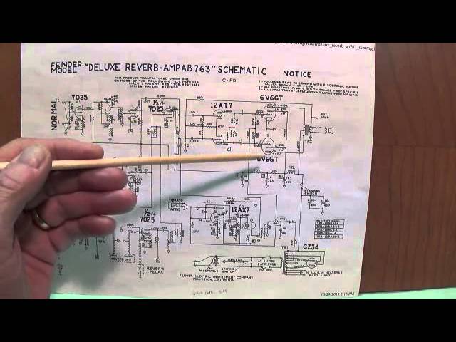 Power Transformers: Basic Design and Function