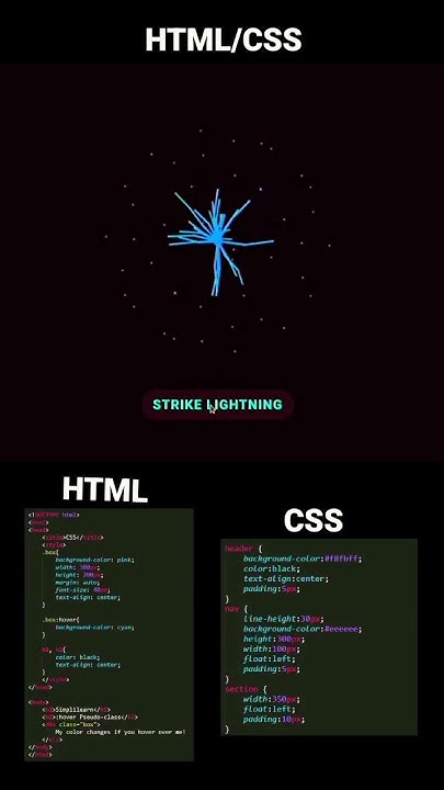 Html Csshtml5coding Software Pythonfold Unfold Animation Loding Effect Animationweb