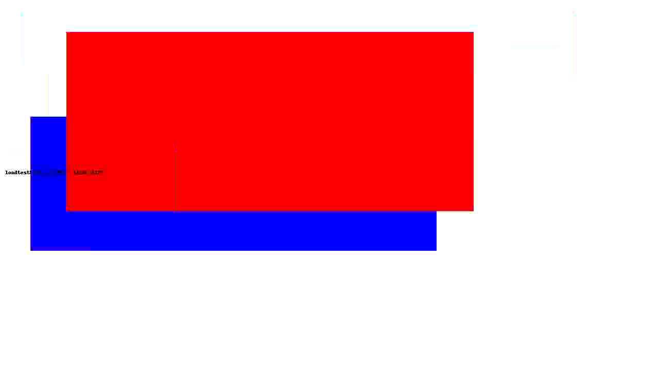 Generated Package Loadtest5 18 of 100 YouTube