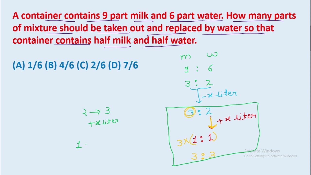 A container contains 9 part milk and 6 part water. How many parts of ...