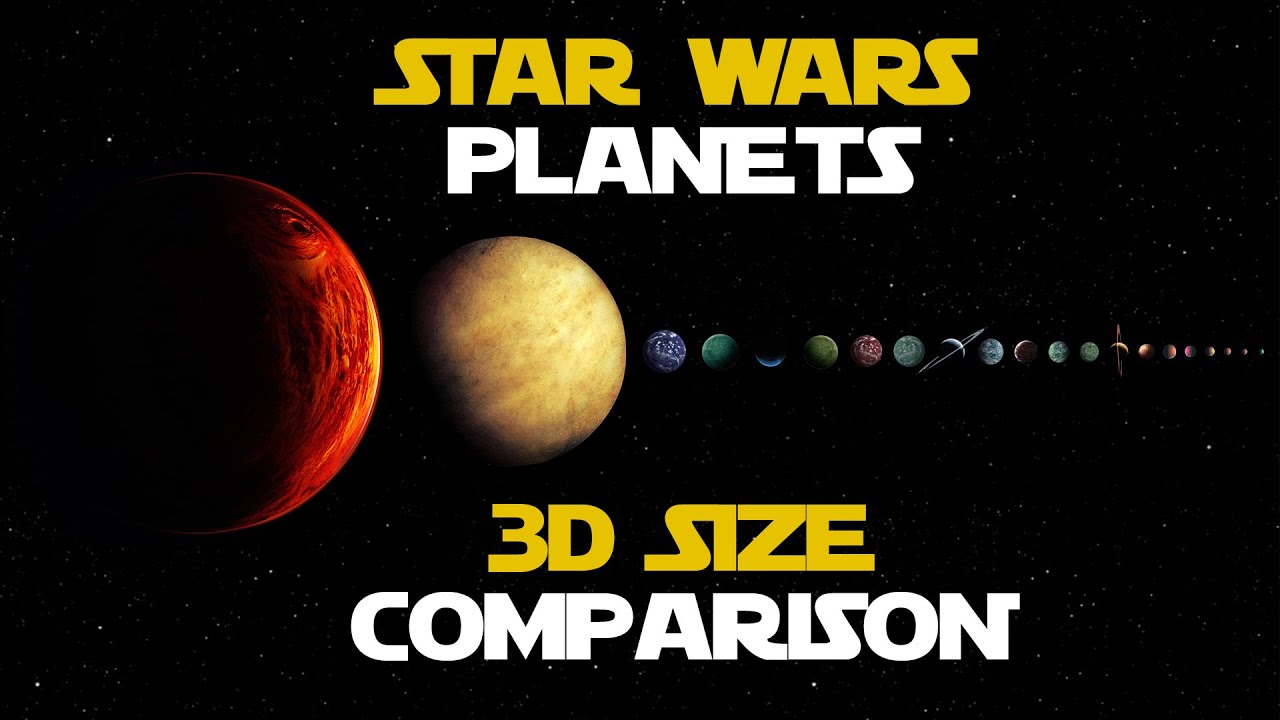 Star Wars Planets Comparison YouTube star-wars-planets-comparison-youtube