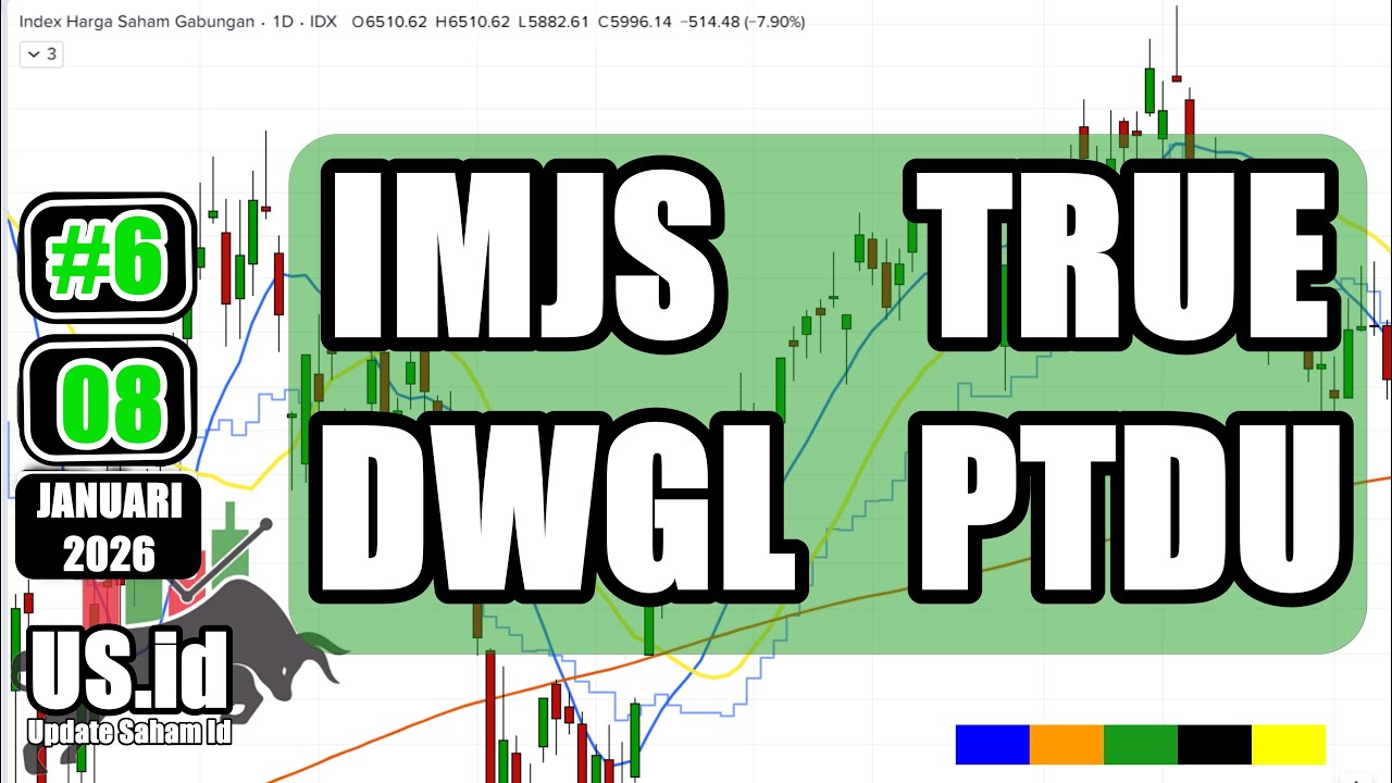 080126 UPDATE SAHAM IMJS TRUE DWGL PTDU - YouTube