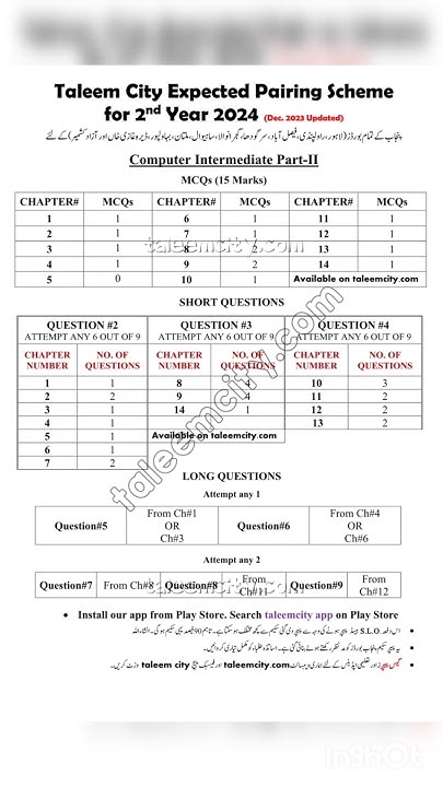 12 class computer science pairing scheme 2024 Punjab board #allboards ...