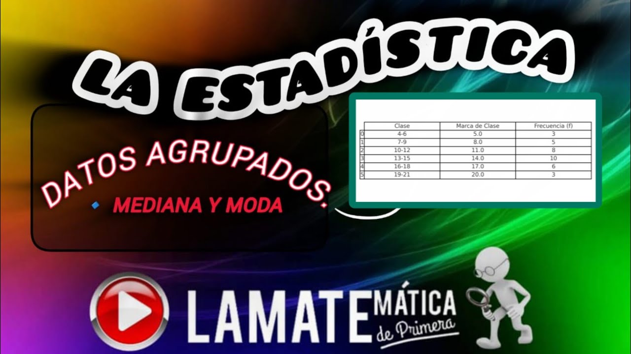 Mediana y Moda en Datos Agrupados con Números Enteros | Medidas de ...