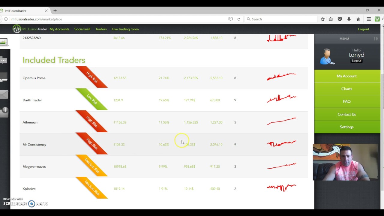 iMarketsLive Update August 1st - YouTube