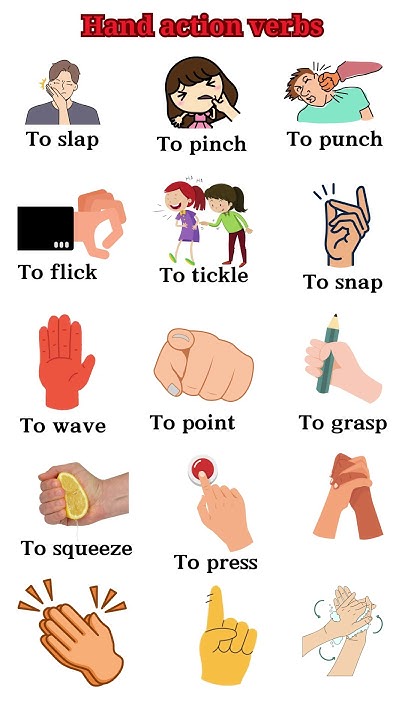Hand action verbs #dailyuseenglishwords #english #englishvocabulay ...