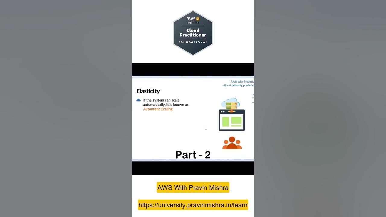 What is Elasticity? | Key Cloud Concepts | Part - 2 - YouTube
