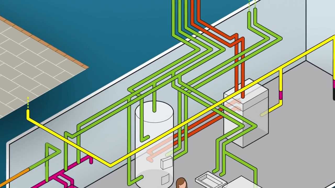 Die optimale Trinkwasser-Installation von Nussbaum - YouTube