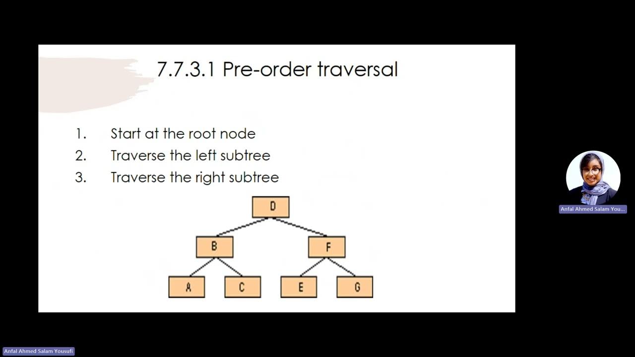 Data Structure and Algorithm Trees - YouTube
