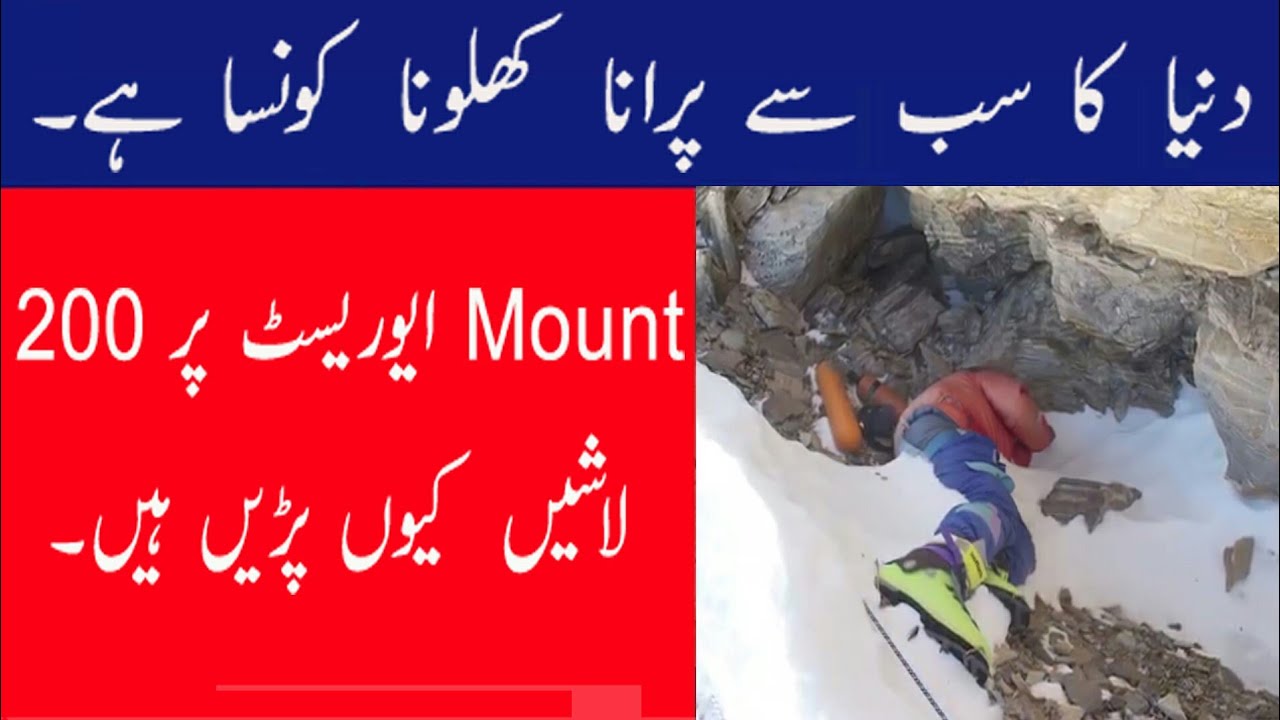 10 World Most Amazing Facts | Technical Learning TV | - YouTube