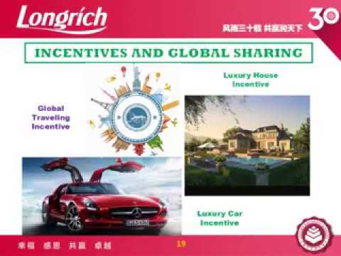 Longrich International Compensation Plan - YouTube