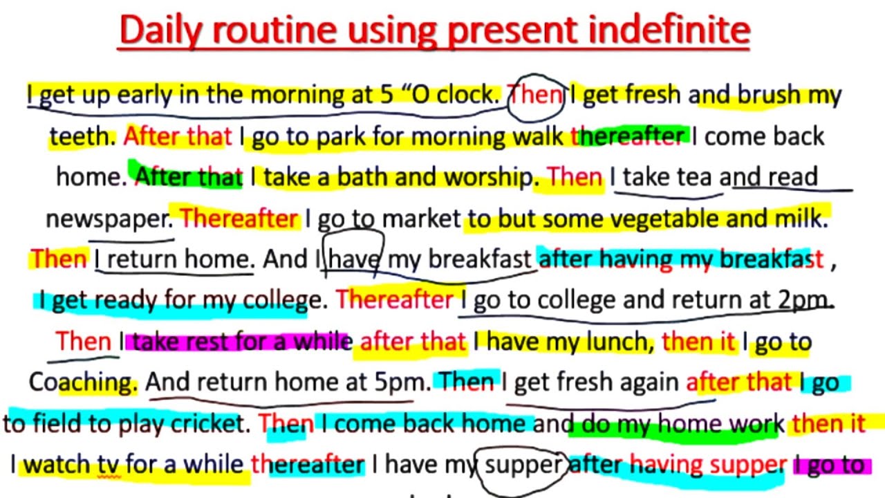 Daily routine in English - How to talk about any topic in English ...