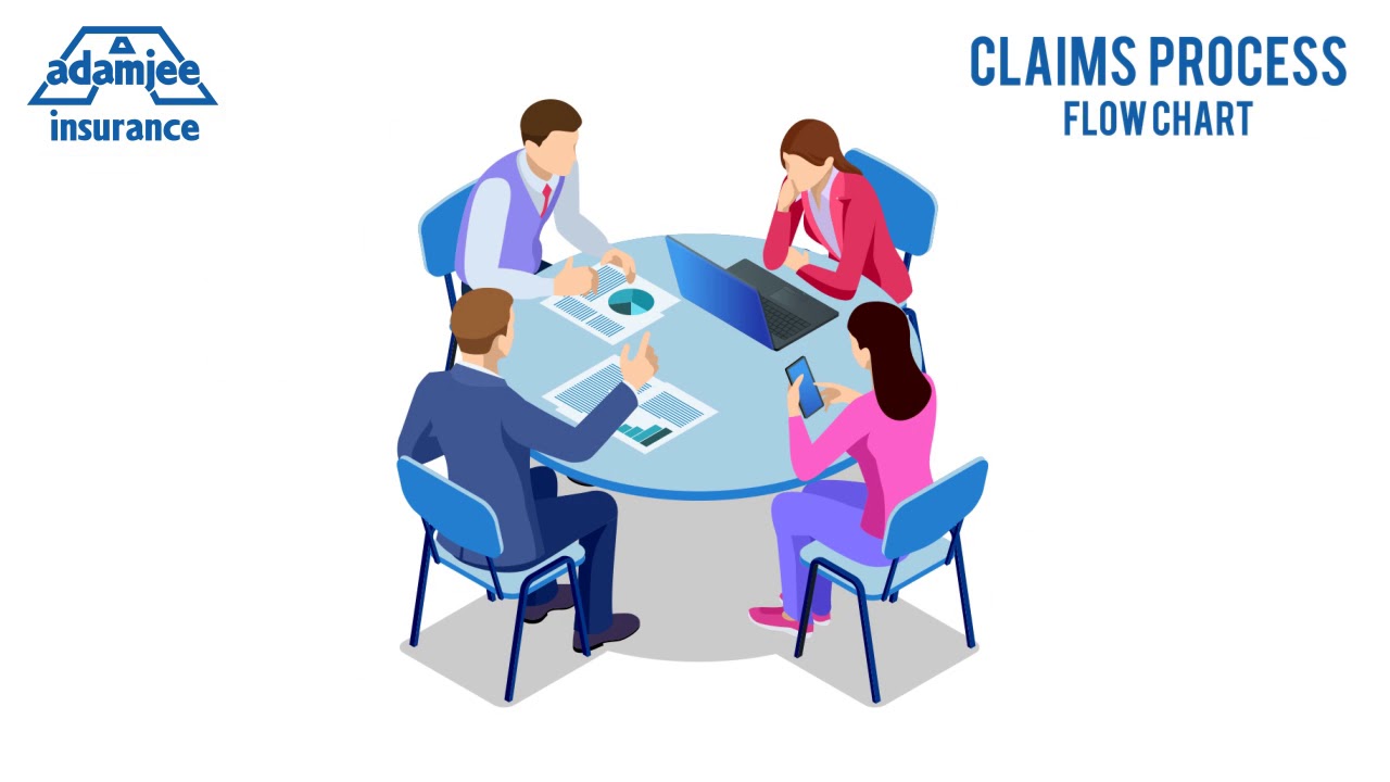 Claim Process Anim - YouTube