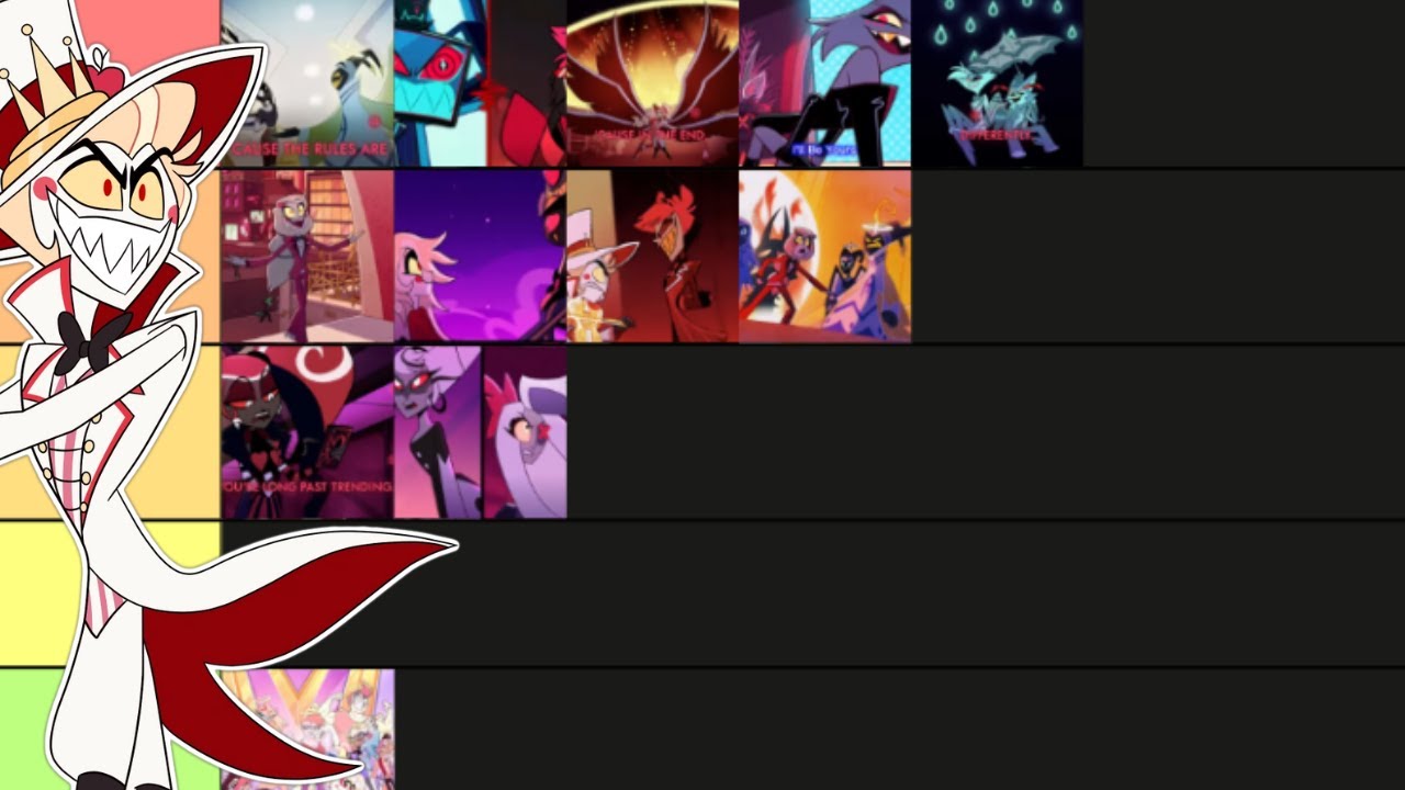 Ranking Some Hazbin Hotelhelluva Boss Fan Made Characters