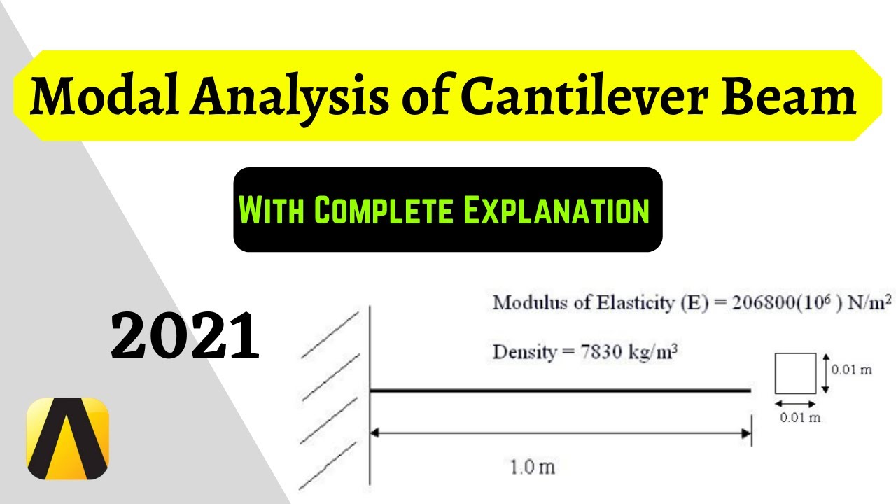 How To Perform Modal Analysis of Cantilever Beam using Ansys APDL 2019 ...