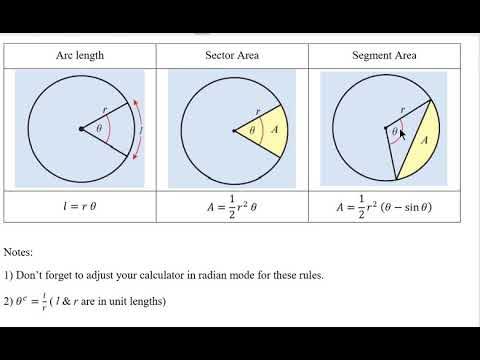 Radian measure - Arc length - Sector & Segment Area - YouTube