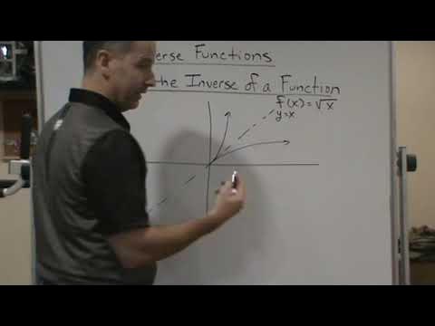 MTH122 College Algebra Sec 4 1 Inverse Functions Find the Inverse Reflection across y=x - YouTube