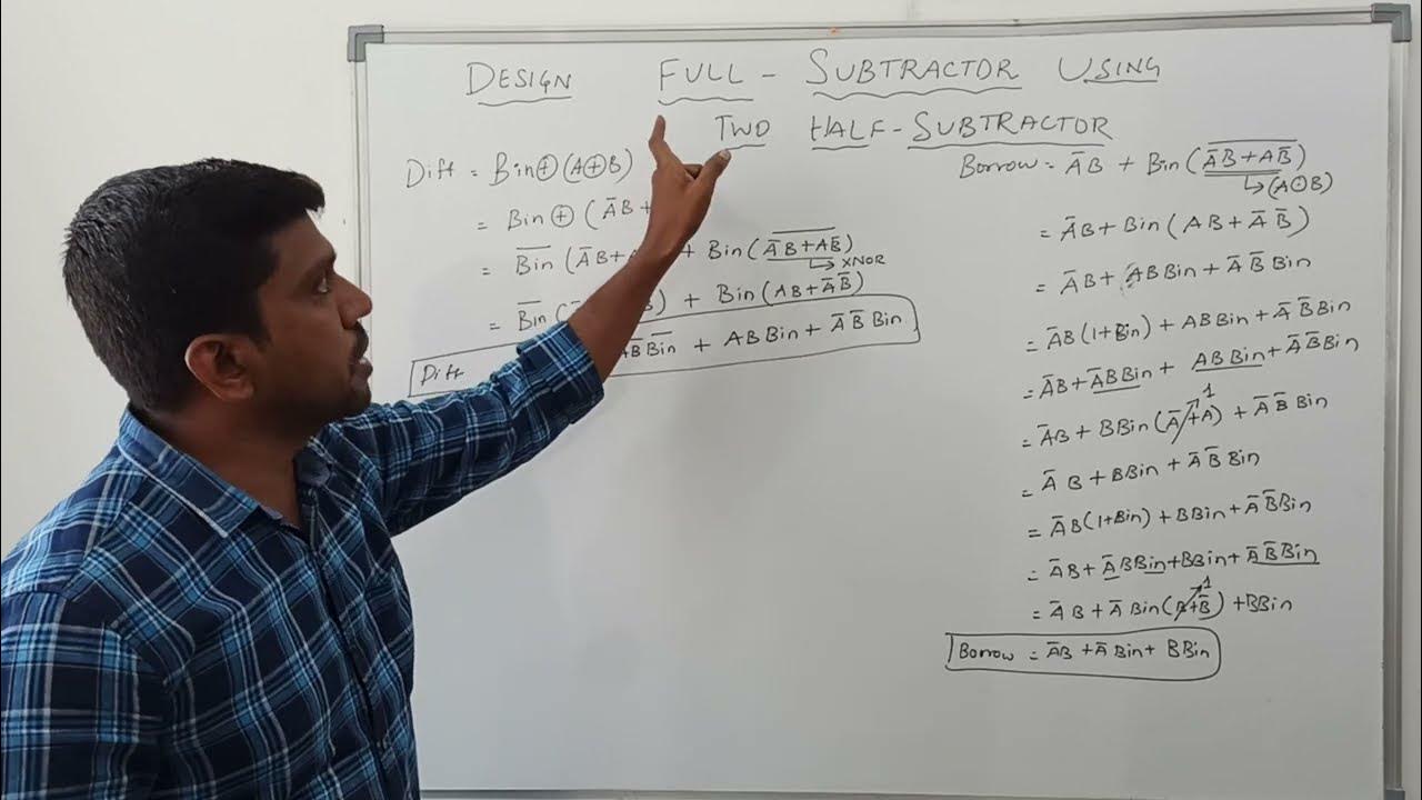 How to Design Full Subtractor using Two half subtractor? || Learn Thought || S Vijay Murugan ...
