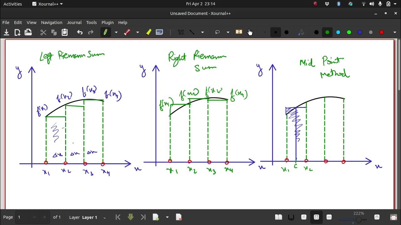 Numerical Integration Using GNU Octave: Left/Right Riemann Sum and Mid-Point Method - YouTube