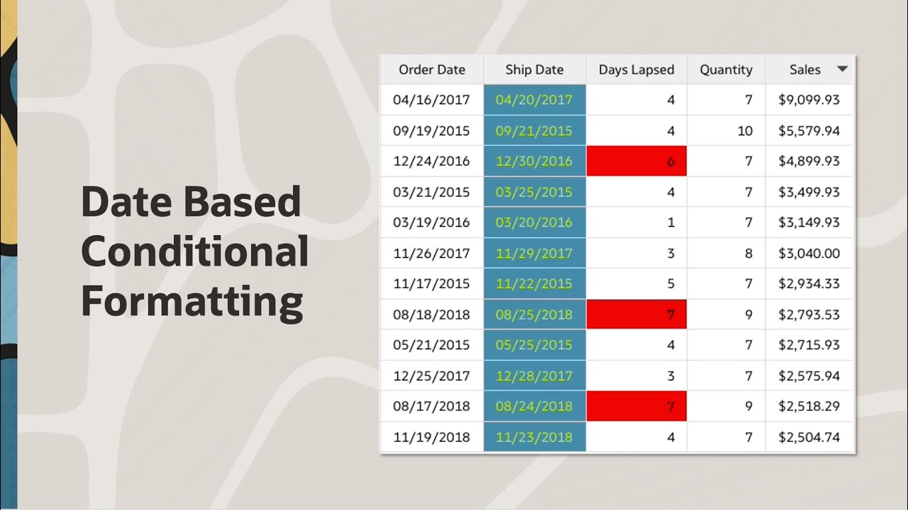 Date Based Conditional Formatting in Oracle Analytics - YouTube