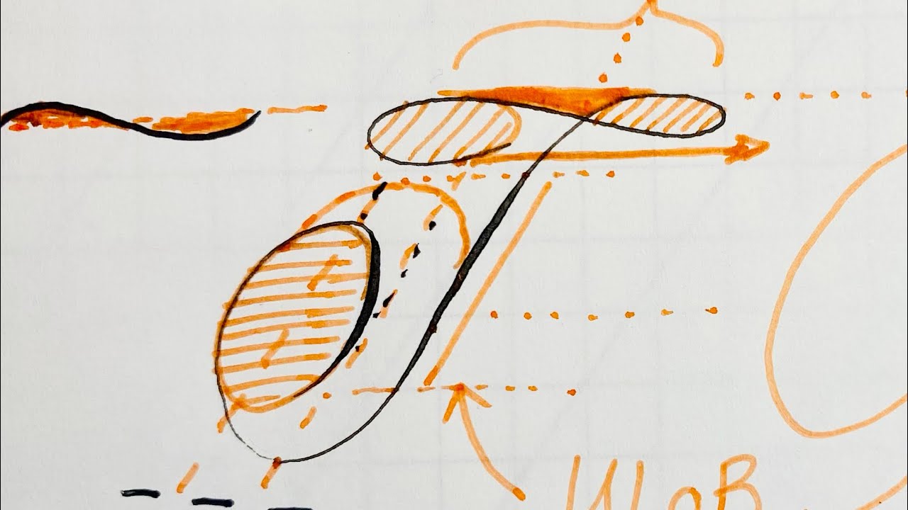 Copperplate Majuscules: J - YouTube