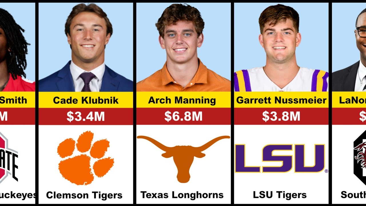 Highest-Paid College Football Players Salary in 2025 - YouTube
