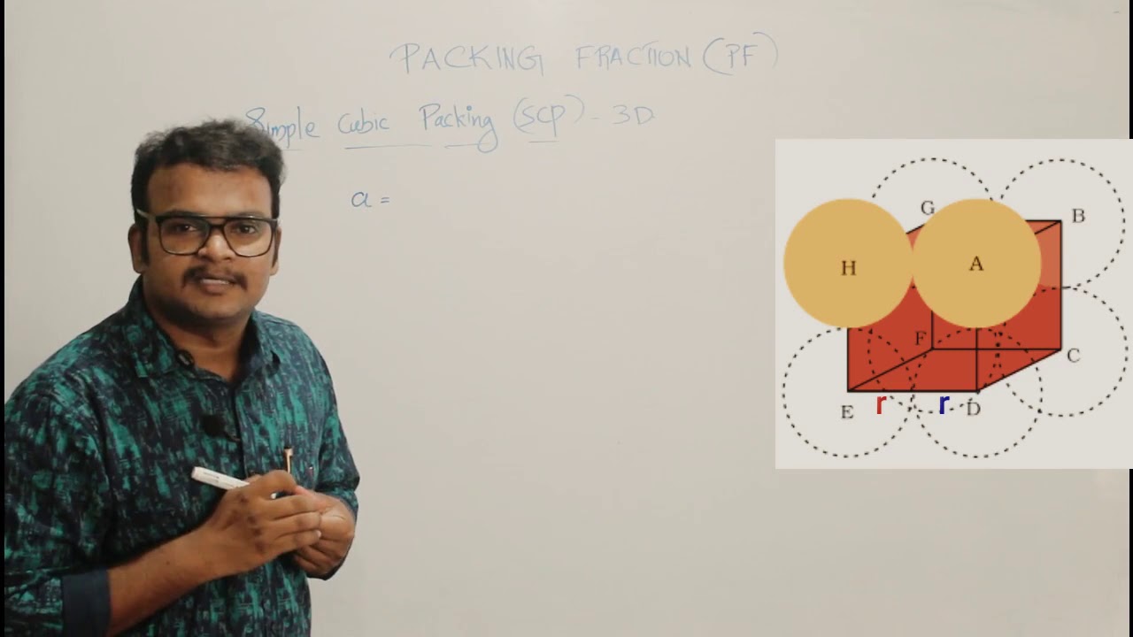 THE SOLID STATE Session 5 - YouTube