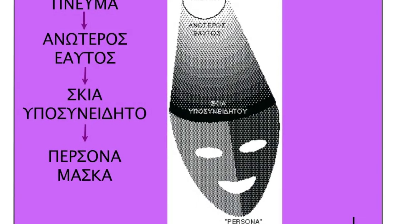 ΣΥΝΔΕΣΗ ΜΕ ΑΝΩΤΕΡΟ ΕΑΥΤΟΣ ΝΟ. 6 - Η ΣΥΜΦΙΛΙΩΣΗ - YouTube