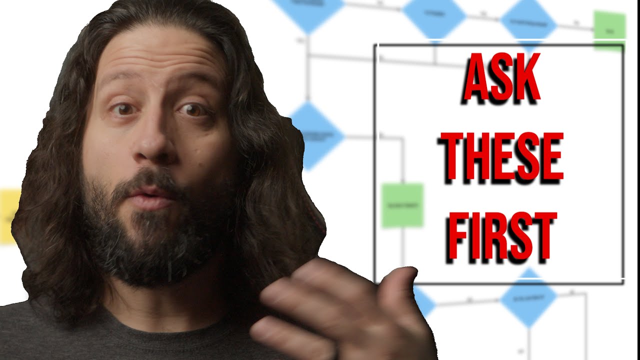 Before You Upgrade Your Camera, Answer These 10 Questions! - YouTube