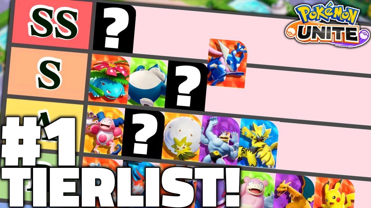 Pokémon Unite TIERLIST by Rank 1 Player! *NEW* (Breakdown of the BEST ...