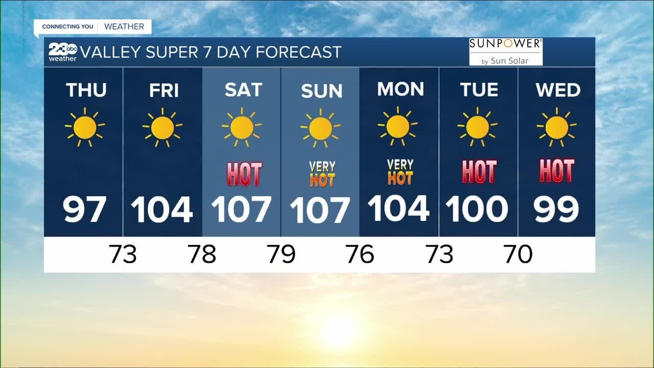 23ABC Weather for Thursday, June 29, 2023 - YouTube