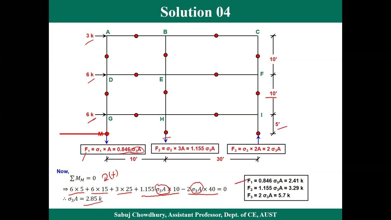 Lecture 08 Part 01 - YouTube