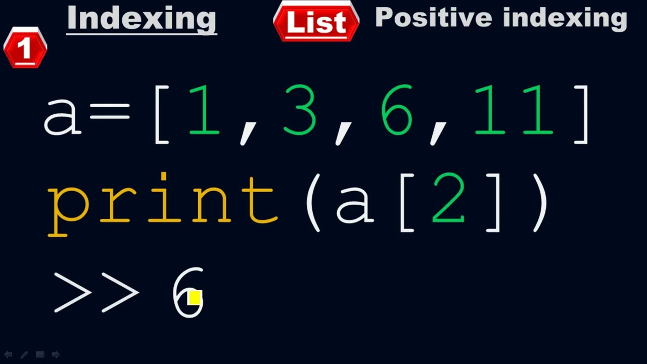 Find The Positive Index Value Of A Number In A List Python By Moein Find The Positive Index Value Of A Number In A List Python By Moein