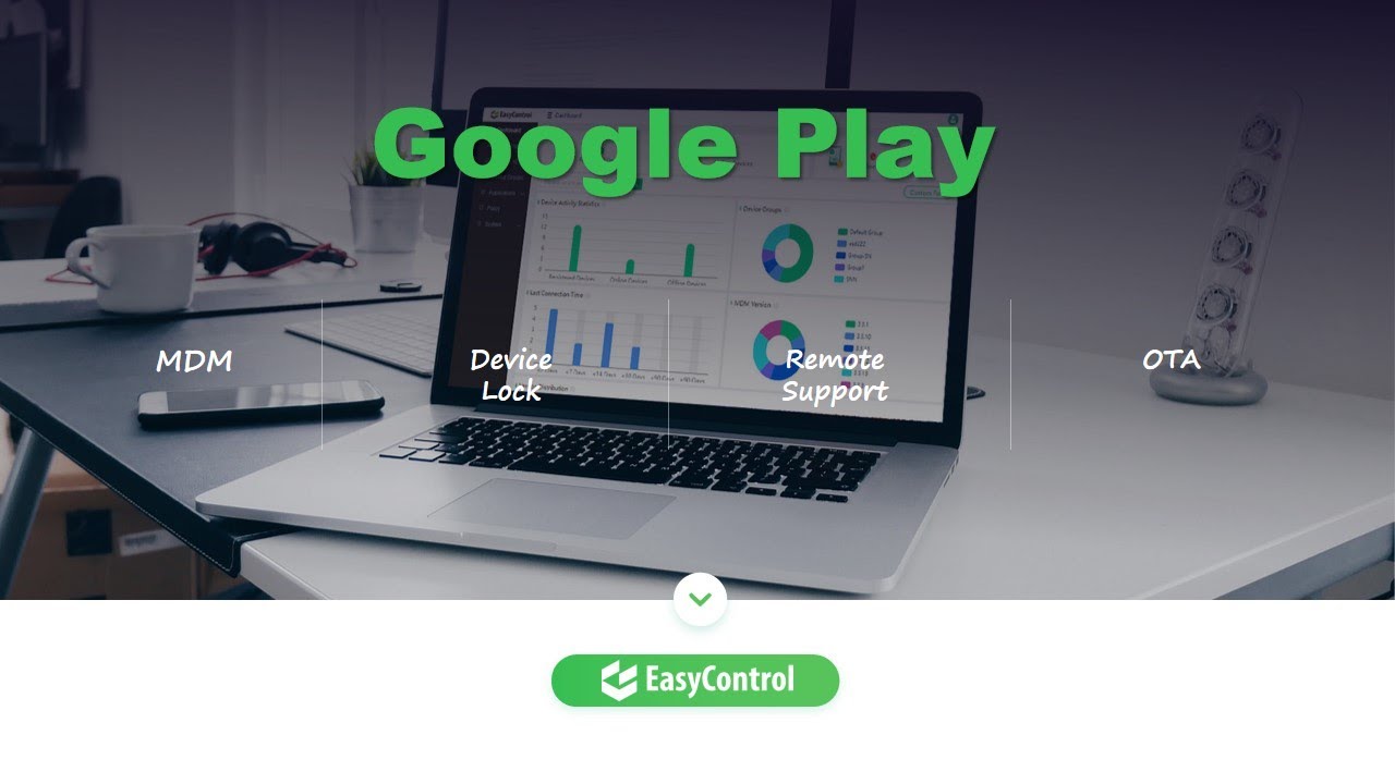 Google Play - YouTube