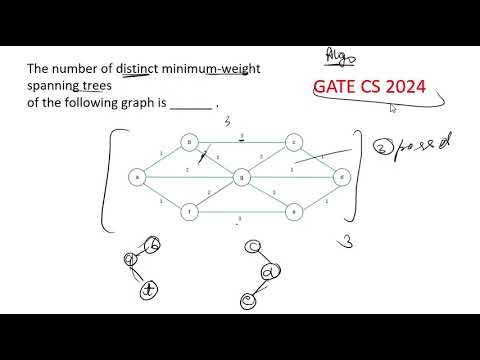 Algorithm GATE CS PYQ 2024 - YouTube