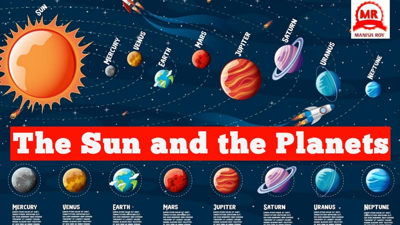 The Sun and the Planets||our solar system||the Sun and its family||all ...
