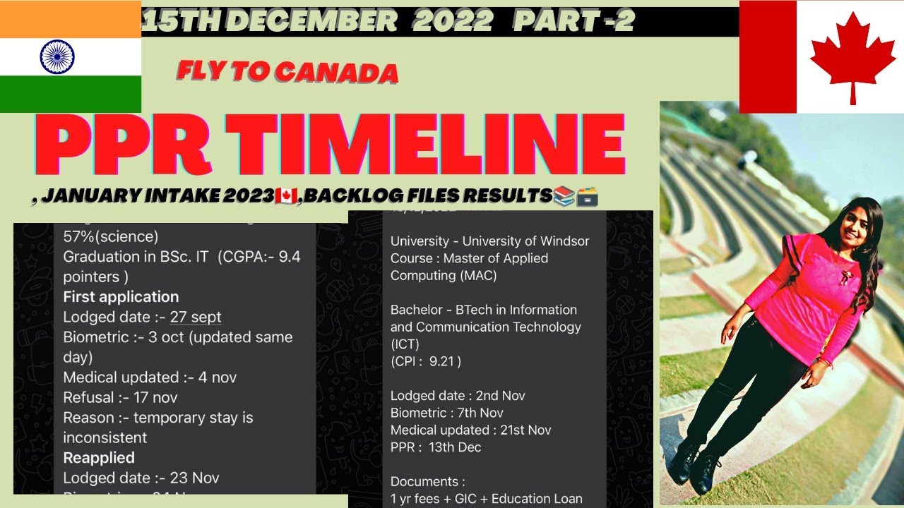 15th December2022,PPR Timeline, PPR Timeline Canada, PPR Timeline Today ...
