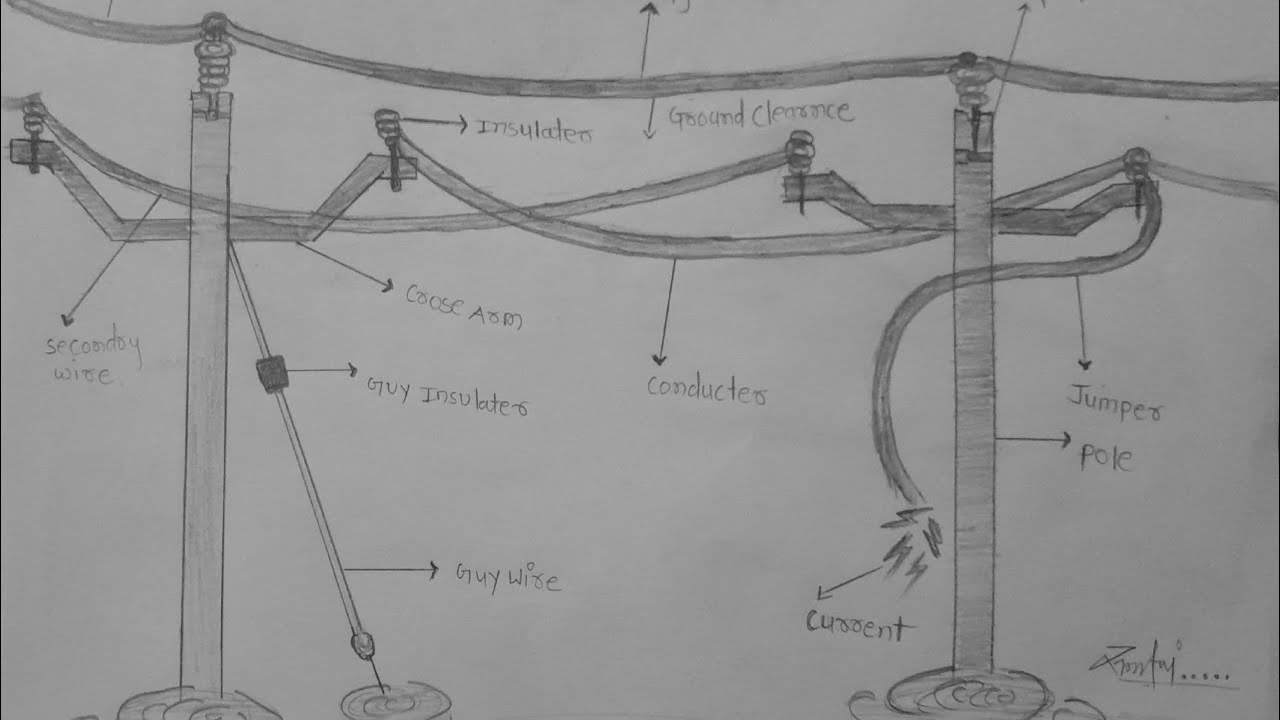 33 kv line Drawing - YouTube