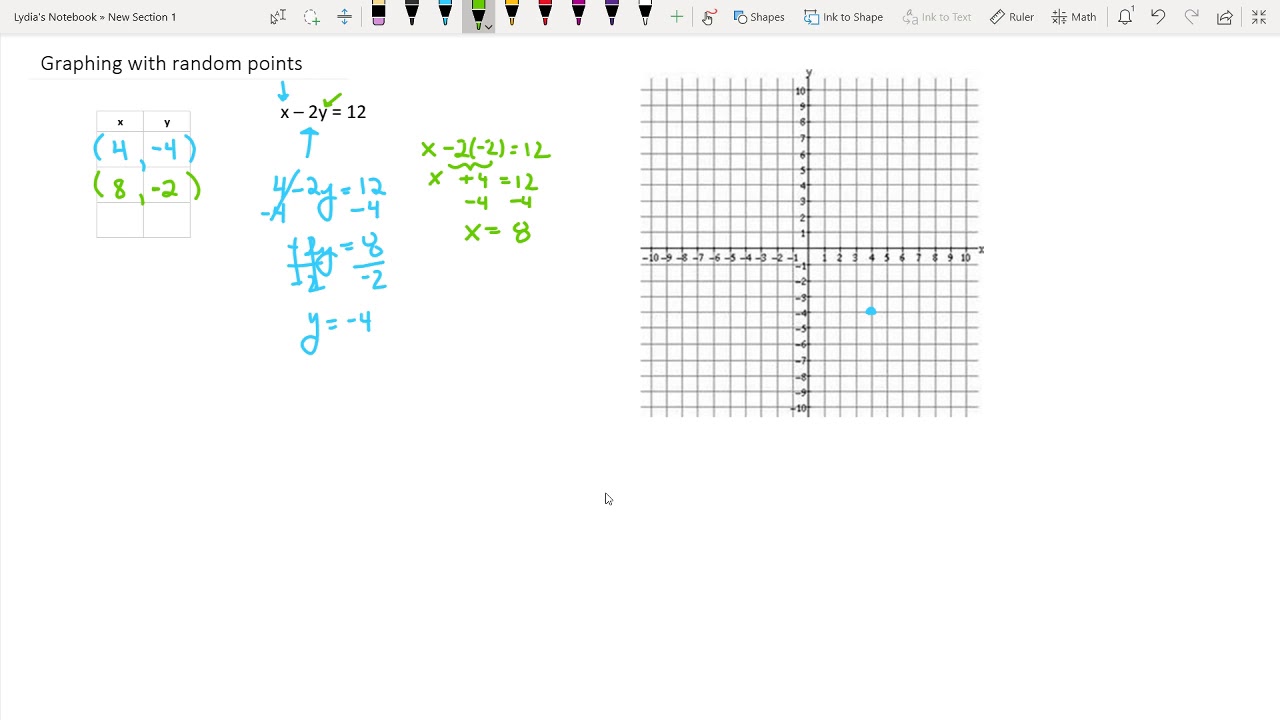 Graphing A Line With Coordinates YouTube graphing-a-line-with-coordinates-youtube