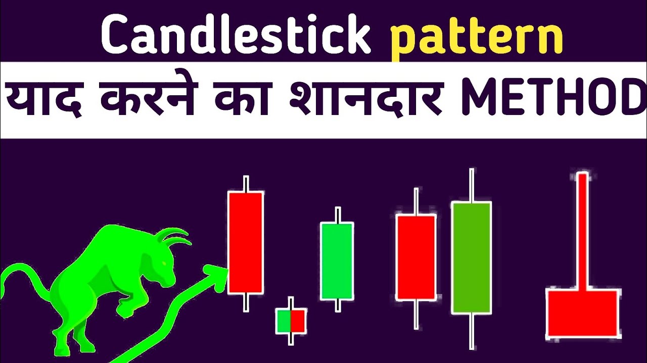 Most important Candlestick pattern Analysis । part 2 - YouTube