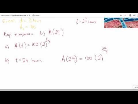 Exponential Growth - YouTube