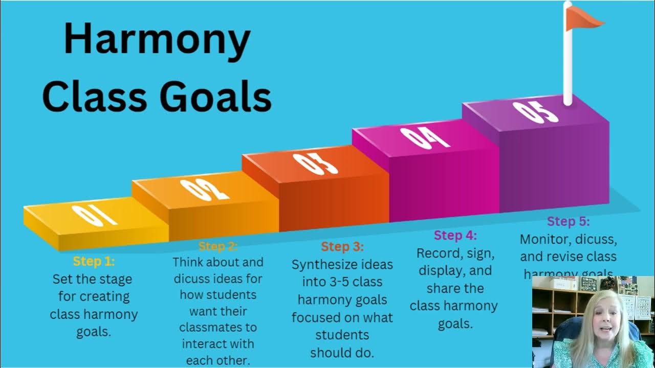 SEL Harmony Program Stephanie Long - YouTube