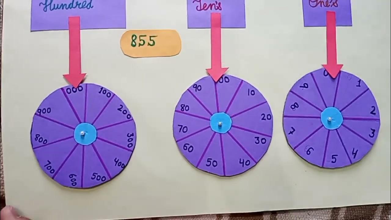 working model of Place value or expanded form,#TLM,how to make place ...