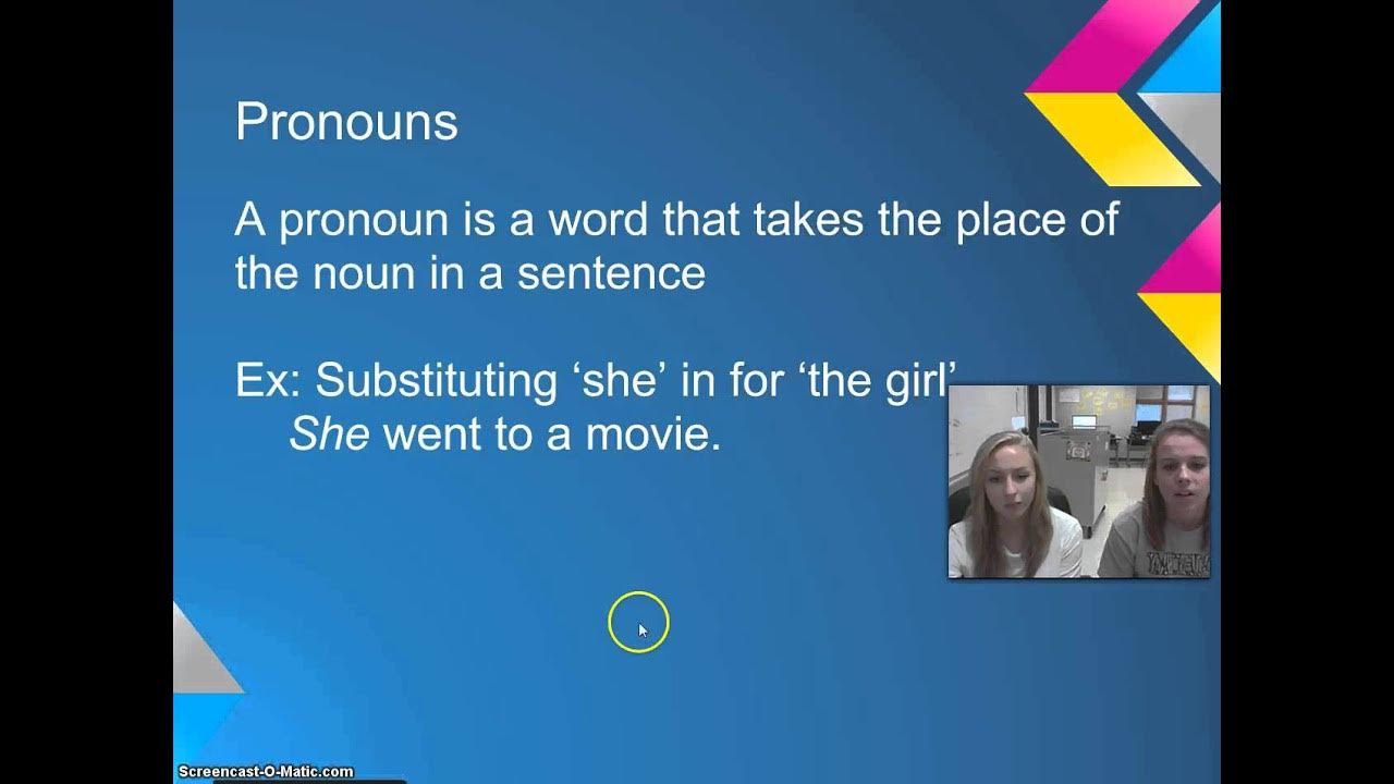 Parts of Speech Part 1 - YouTube