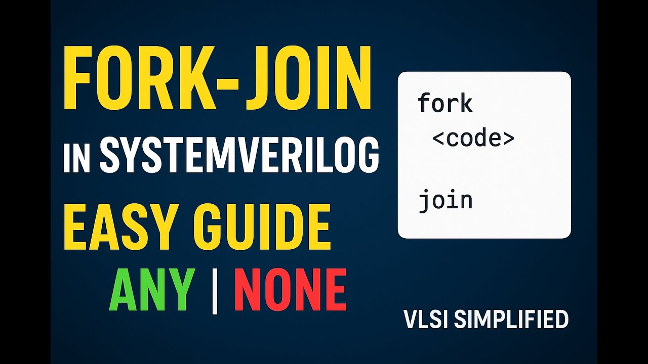 Fork Join in SystemVerilog | Easy Explanation with Examples - YouTube