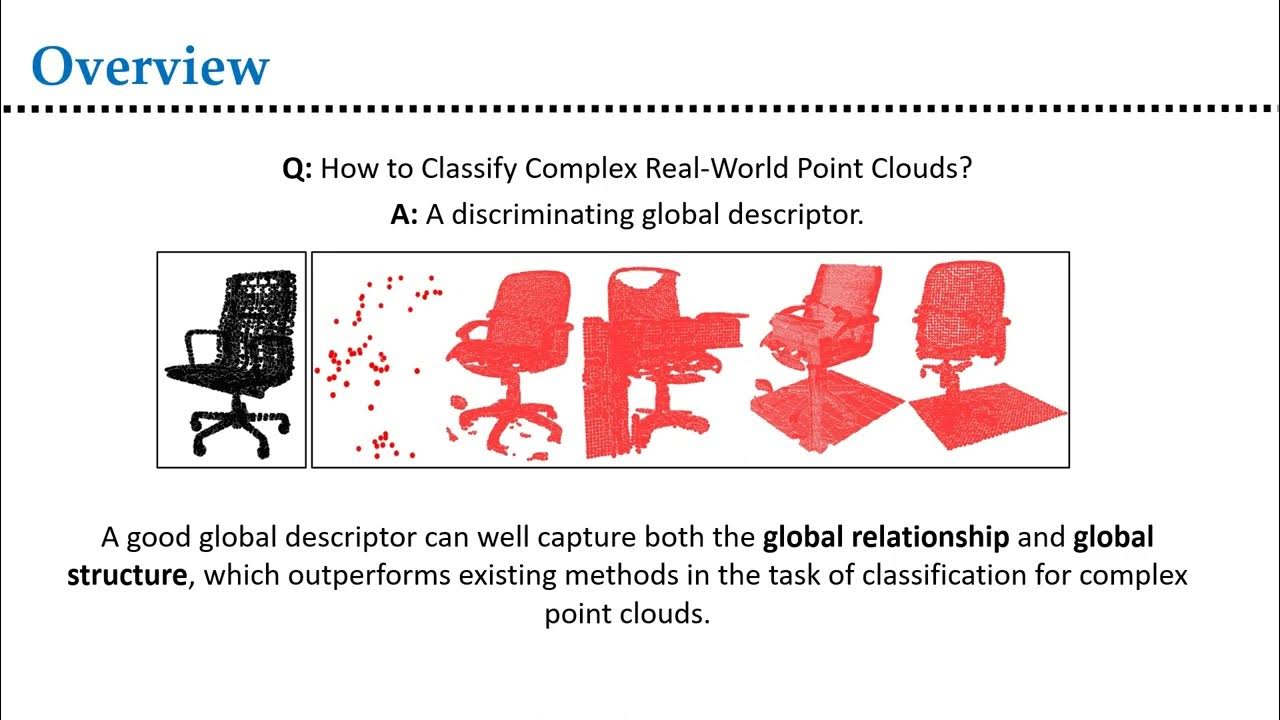 [CVPR2023] Robust 3D Shape Classification via Non-Local Graph Attention Network - YouTube