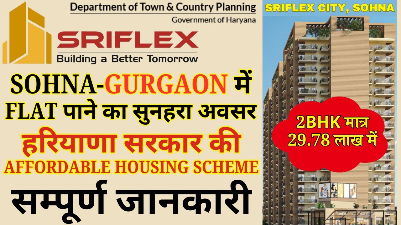 Sriflex City Sohna Sector 4 Gurgaon 2BHK Flats Scheme 2024 | New ...