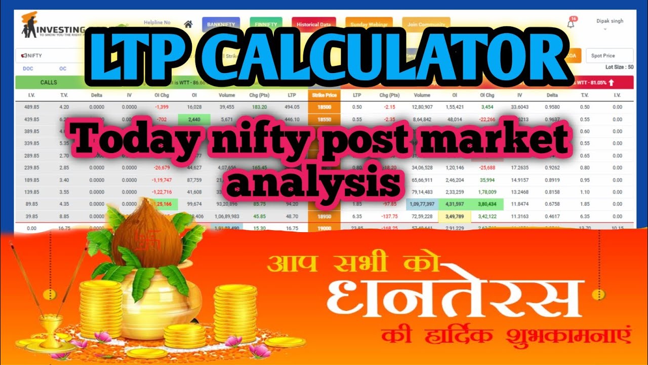 nifty post market analysis || 10/11/23 post market analysis || # ...