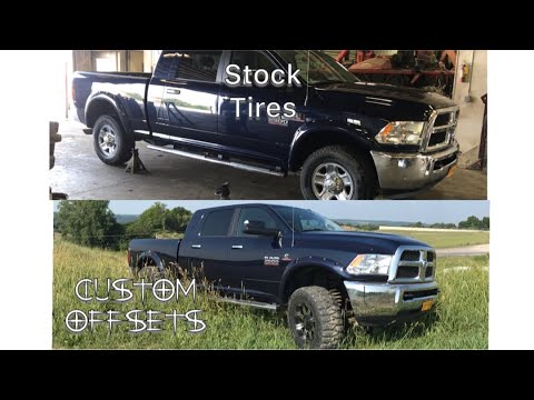 Custom Offsets Wheel and tire unboxing video. - YouTube